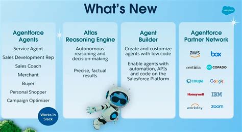 Revolutionize Your Business With Salesforce Agentforce Ai Driven