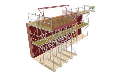 Adding Loading Bays Smart Scaffolder