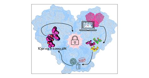 Targeting Sars Cov 2 Main Protease A Successful Story Guided By An In Silico Drug Repurposing