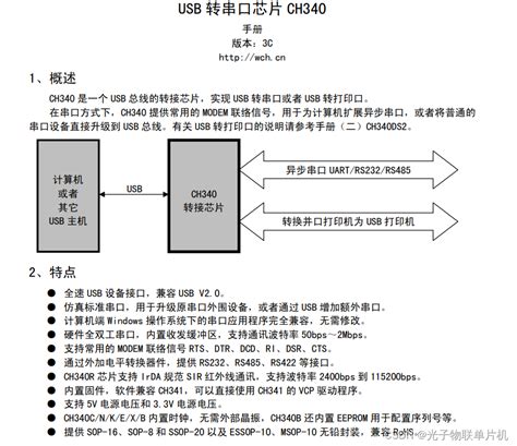 Stm32单片机开发入门六 Usb转ttl模块的介绍及使用 Csdn博客