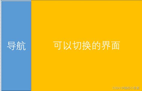 【qt图书管理系统】1免费视频教程与项目设计与需求分析编程小鱼酱的图书管理系统 Csdn博客