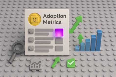 Adoption Metrics Prompts