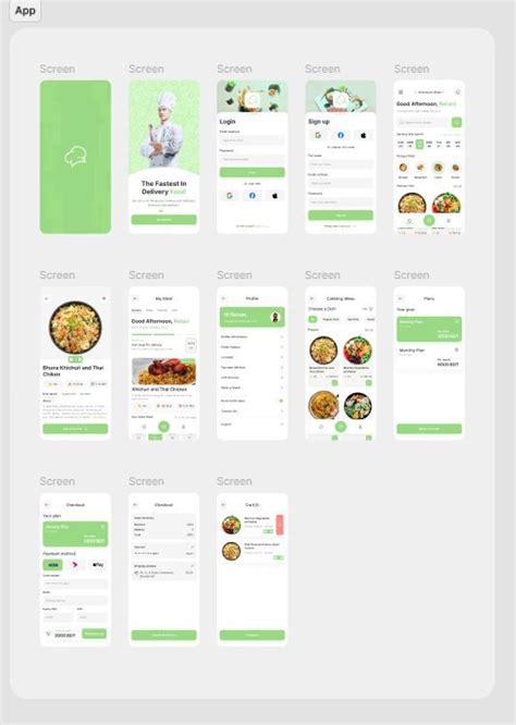 Suresh S On Linkedin Uidesign Uxdesign Figma Webdesign Mobiledesign Teamwork Learning