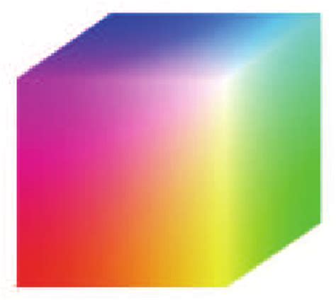 1 The RGB Color Cube 14 Download Scientific Diagram