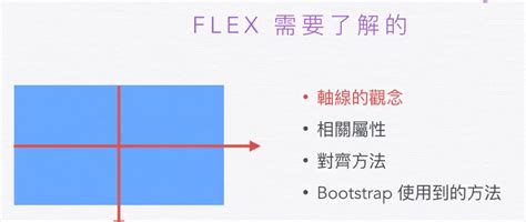html的id class介紹 css 的 class 和 id 兩者有何差異？ by 余小魚 medium
