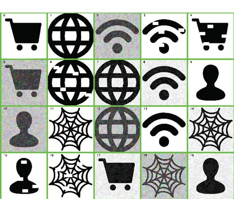 Figure 2 From Trust In Robotrobot Scaffolding Semantic Scholar Figure 2 From Trust In Robotrobot Scaffolding Semantic Scholar