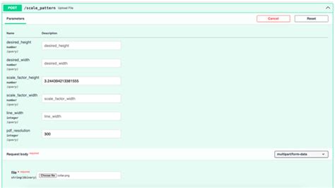 Scale Any Sewing Pattern To A Printable Pdf With Python 9 Steps