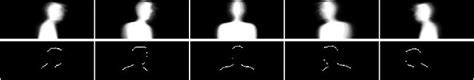 Figure 2 10 From Human Shape Modelling For Carried Object Detection And