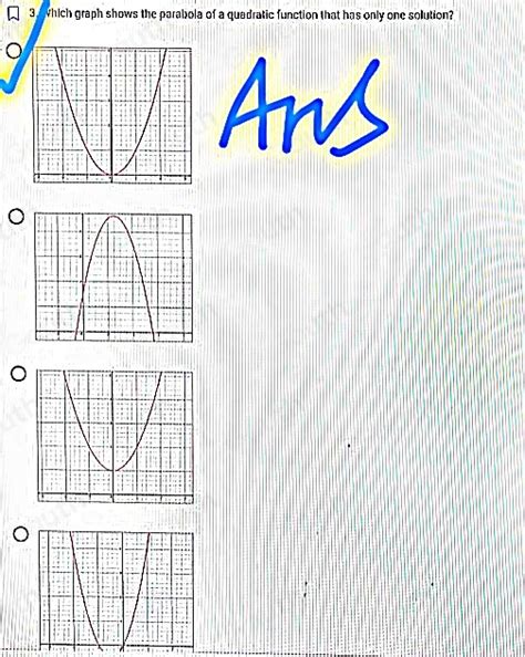 Solved 3 Which Graph Shows The Parabola Of A Quadratic Function That Has Only One Solution [math]