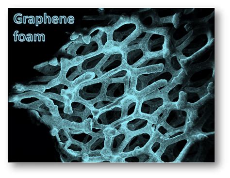 Innovative Graphene Based Structures Imm Container