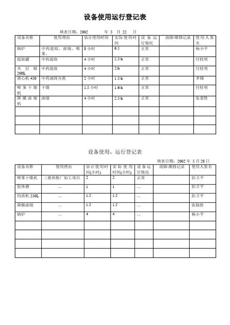 公司设备使用记录表 360文档中心
