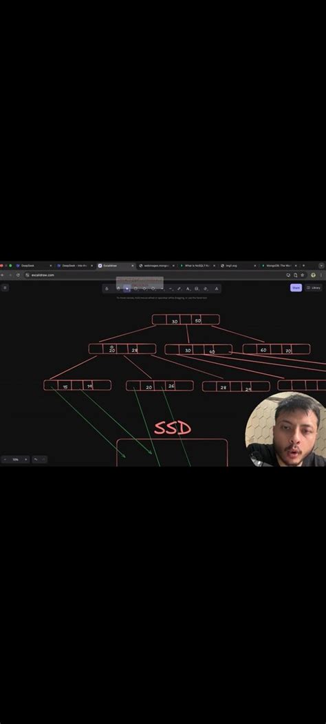 Coderarmy Webdev Blockchain Rohitnegi Backend Development Raj