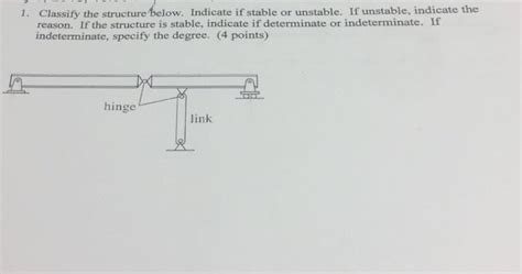 Solved Classify The Structure Below Indicate If Stable Or Chegg Com
