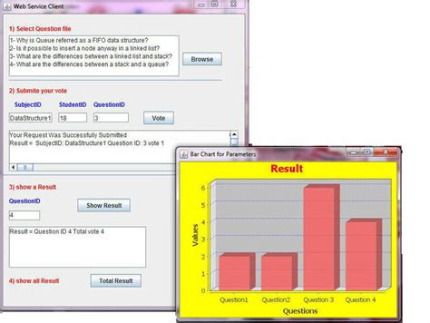 Execution Of Web Service Api Using Wsdl File For Ws Voter Download Scientific Diagram