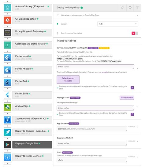 Bitrise Pricing Reviews And Features July 2021