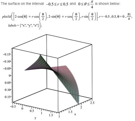Stewart Calculus E Solutions Chapter Vector Calculus Exercise A Plus Topper