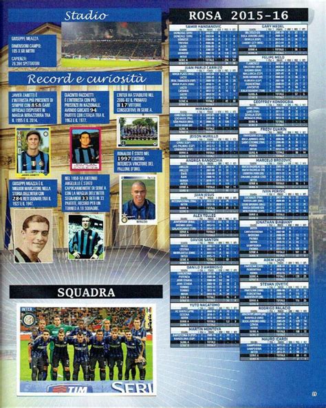 Album Calciatori 2015 2016 Panini 041 Postimages