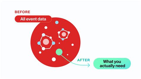 Custom Webhooks Upgrade Variables Filters And Block Freshness