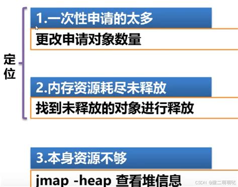Java常见面试场景题java场景面试题 Csdn博客