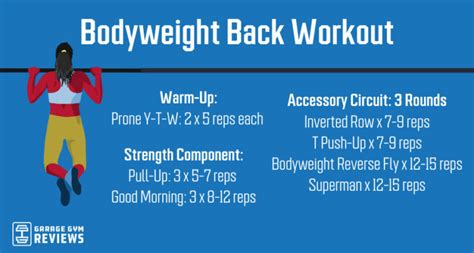 Bodyweight Back Exercises For Strength And Injury Prevention Garage