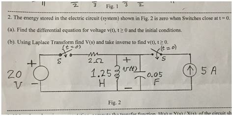 Solved For A Finite Energy Discrete Time Signal The