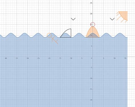 Mrs Hester S Classroom Desmos Piecewise Project