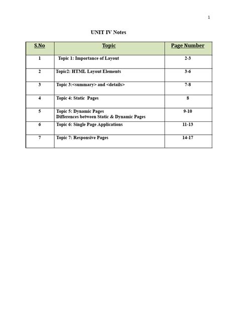 Static Dynamic Web Pages Pdf Dynamic Web Page World Wide Web