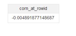 Oracle Underground BI Dataviz Calculating Correlation Coefficients With Oracle Analytics CORN