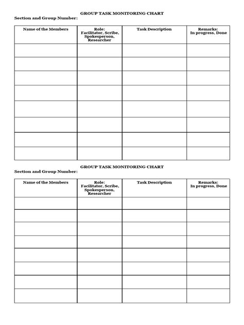 Group Task Monitoring Chart Pdf