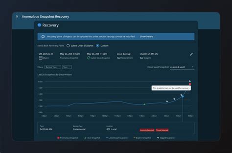 cohesity data platform