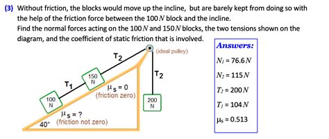 Solved Without Friction The Blocks Would Move Up The Chegg Com