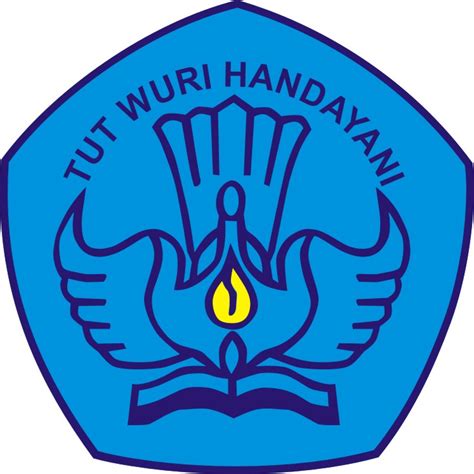 9 Apa Artinya Tut Wuri Handayani Hutomo