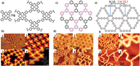 A Chemical Structure Of The Copc Molecule And The Formed 2d Polymer