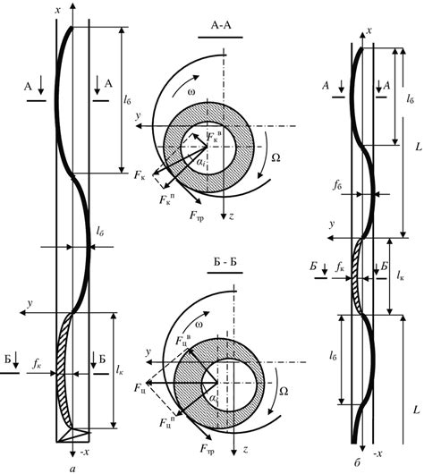 Schemes For Defining The Eccentricity Of The Mass Center Of The Boring