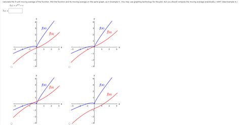 Solved Calculate The 5 Unit Moving Average Of The Function