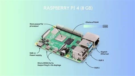 Raspberry Pi 4 Model B 8gb Electronic Boards At Rs 7500piece Raspberry Pi Development Boards