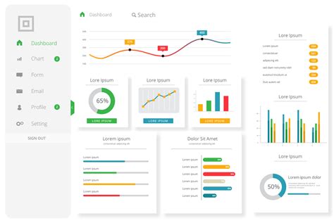 Data Visualization Data Analytics Walkingtree Technologies
