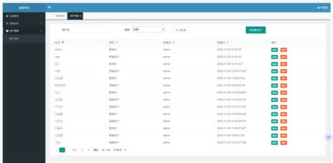 NET Core MVC layui SqlSugar 简单增删改查 简单mvc sqlsuger CSDN博客