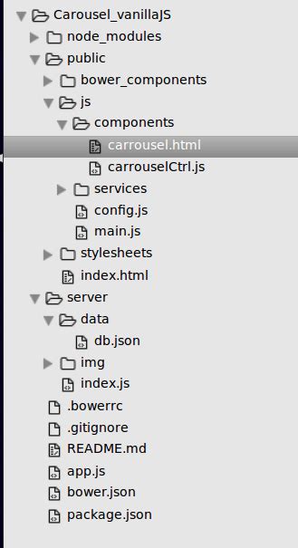 Obtenga La Ruta De La Imagen Real De La Respuesta Json Peaku