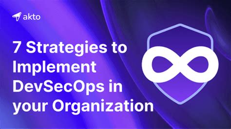 Devsecops Strategies Devsecops Implementation Strategy Devsecops Guide