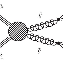 Diagram For The Simplified Model Used In This Paper Download Scientific Diagram