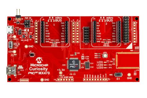 Microchip Prototyping Boards For 32 Bit Applications Copperhill