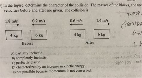 Solved 6 In The Figure Determine The Character Of The