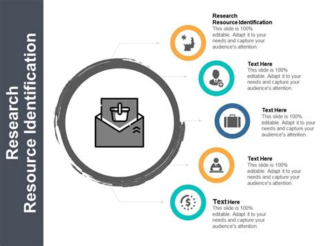 Research Resource Identification Ppt Powerpoint Presentation Ideas