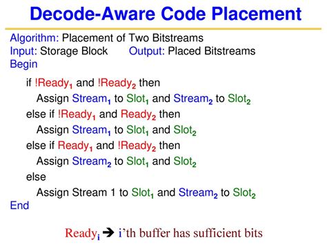 Efficient Placement of Compressed Code for Parallel Decompression - ppt ...