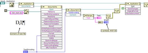 Read National Text From MS Word Document LabVIEW General LAVA