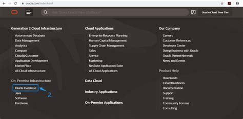 Steven Feuerstein Help Me Better Understand Exception Handle In Oracle