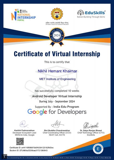 Nikhil Khairnar On Linkedin Aicteinternship Aicte Eduskills Eduskillsfoundation…