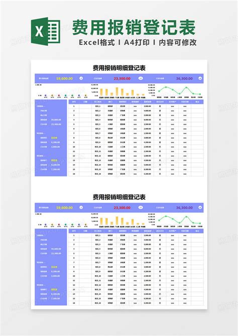 简约费用报销明细登记表模版excel模板下载 熊猫办公