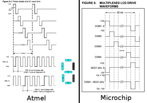 Direct Driving An LCD Using AVR Displays Arduino Forum